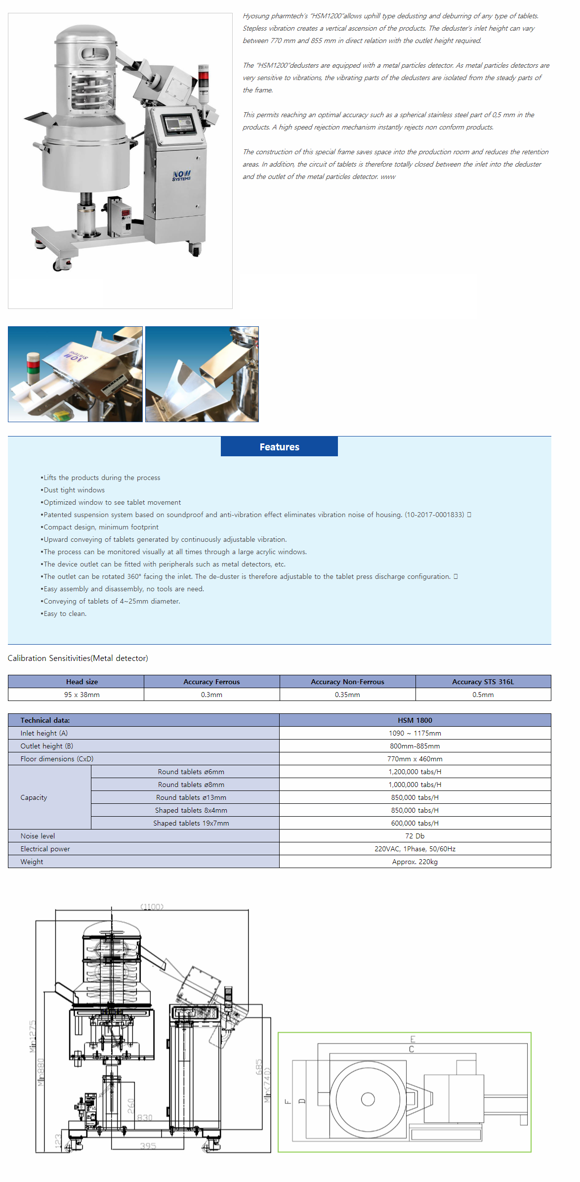 Tablet Deduster metal detector (Low Noise / Low Vibration) by HYOSUNG ...