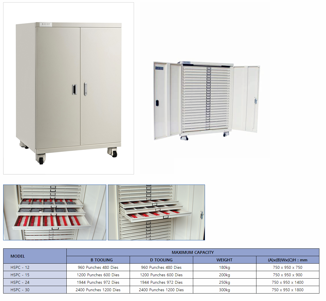Punch and Die Storage cabinets HSPC-12,15,24,30 by HYOSUNG PHARMATECH ...