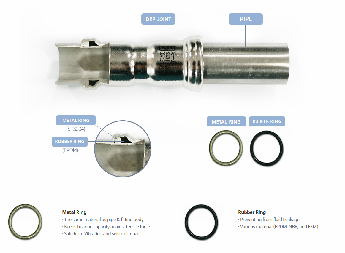 Structure by Seowon Technology - Komachine Supplier Profile and Product ...