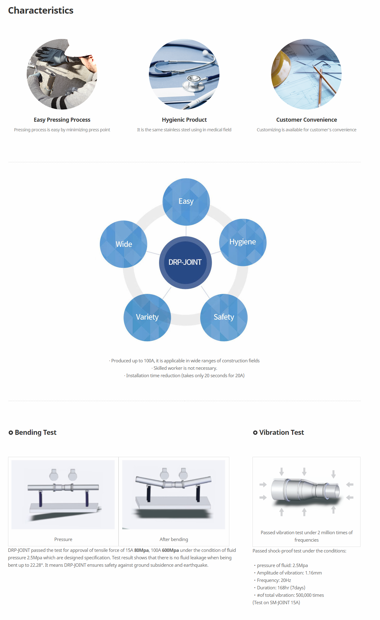Characteristics by Seowon Technology - Komachine Supplier Profile and ...