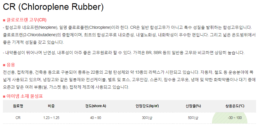 CR (Chloroplene Rubber) by (주)아이넴 - 코머신 판매자 소개 및 제품 소개