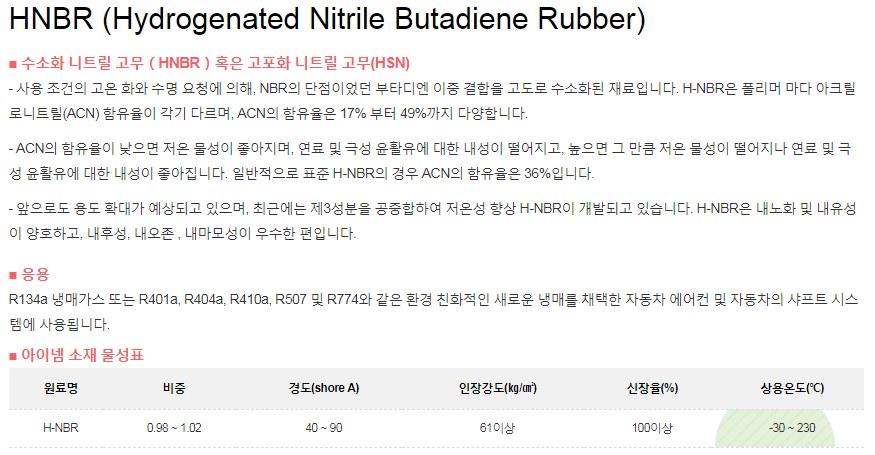HNBR (Hydrogenated Nitrile Butadiene Rubber) by (주)아이넴 - 코머신 판매자 소개 및 제품 소개