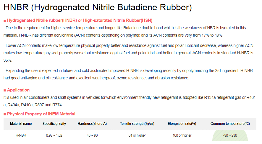 HNBR (Hydrogenated Nitrile Butadiene Rubber) by INEM - Komachine ...