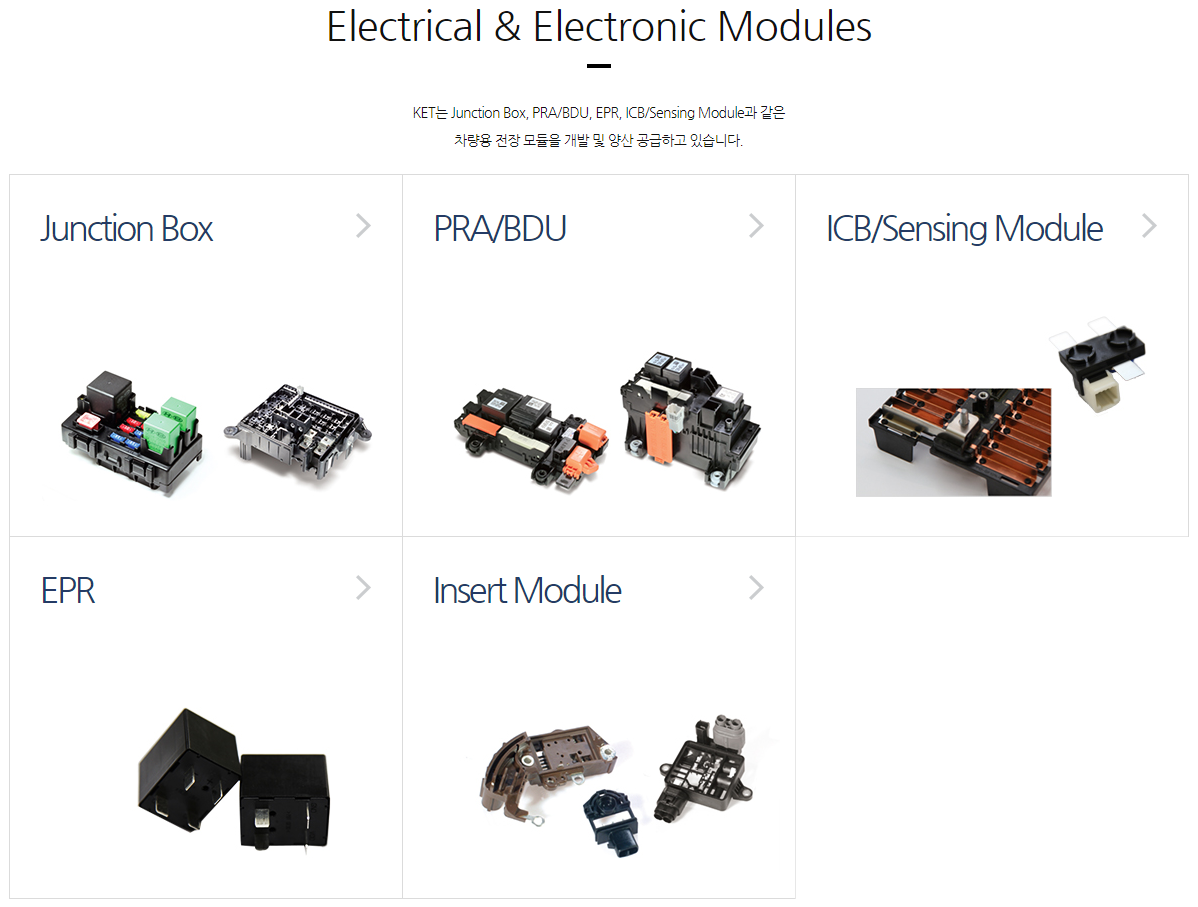 Electrical & Electronic Modules by 한국단자공업(주) - 코머신 판매자 소개 및 제품 소개