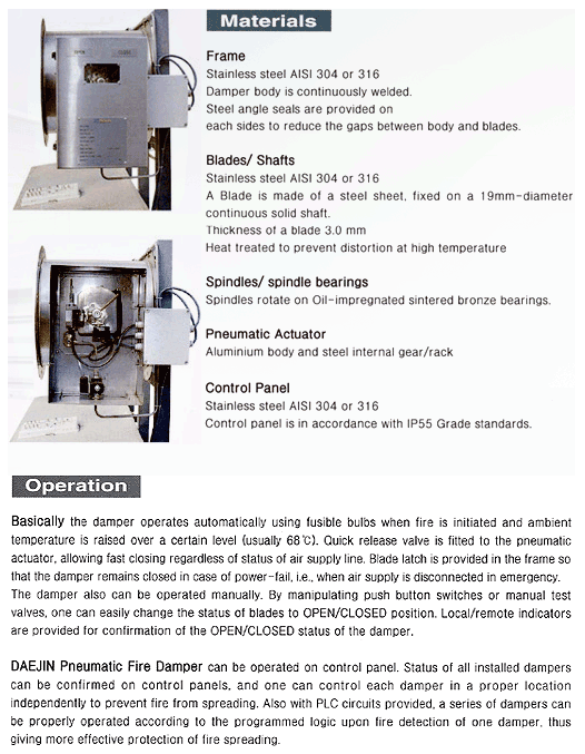 Materials & Operation