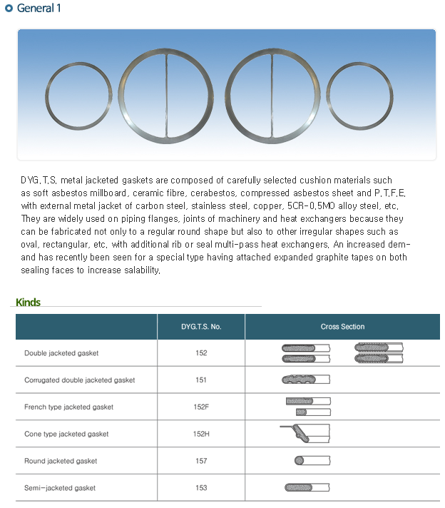 Metal Jacketed Gaskets by 동양G.T.S - 코머신 판매자 소개 및 제품 소개