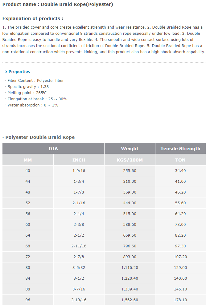 Double Braid by DSR - Komachine Supplier Profile and Product List