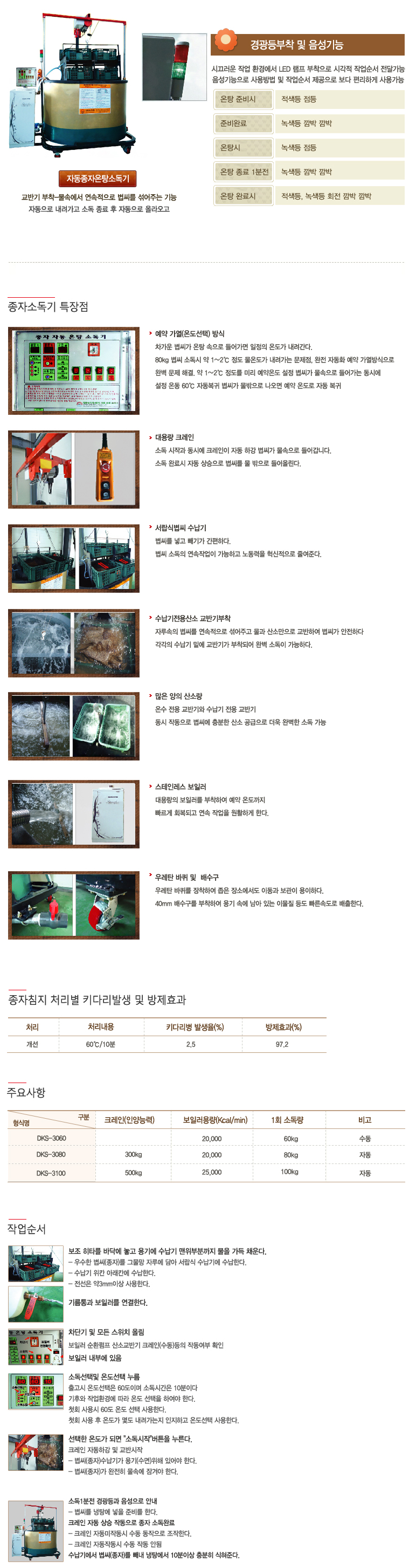 종자소독기 DKS-3060,DKS-3080,DKS-3100 by 대광농기계 - 코머신 판매자 소개 및 제품 소개