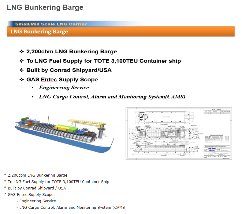 LNG Bunkering Barge