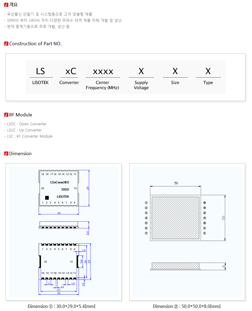 RF(Radio Frequency) Module