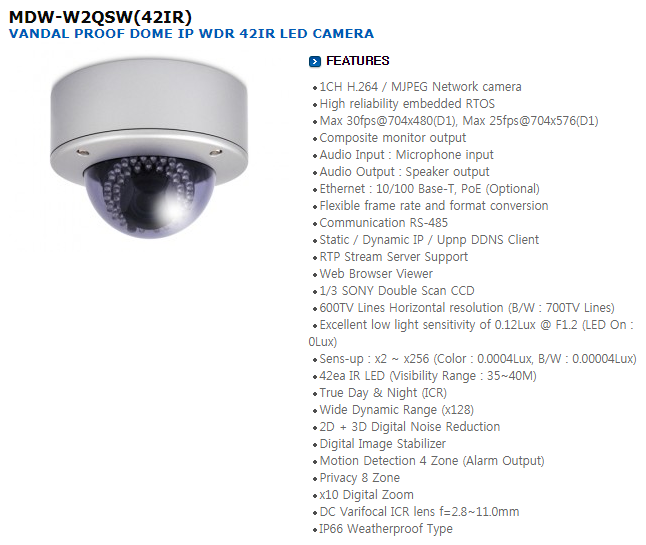 IP Camera by MC Electronics - Komachine Supplier Profile and Product List