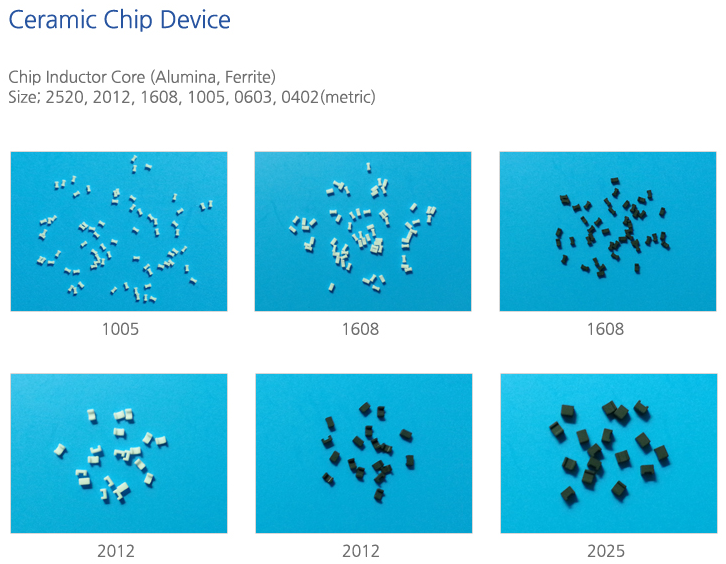 Ceramic Chip Device by MIMCERAMICS - 코머신 판매자 소개 및 제품 소개