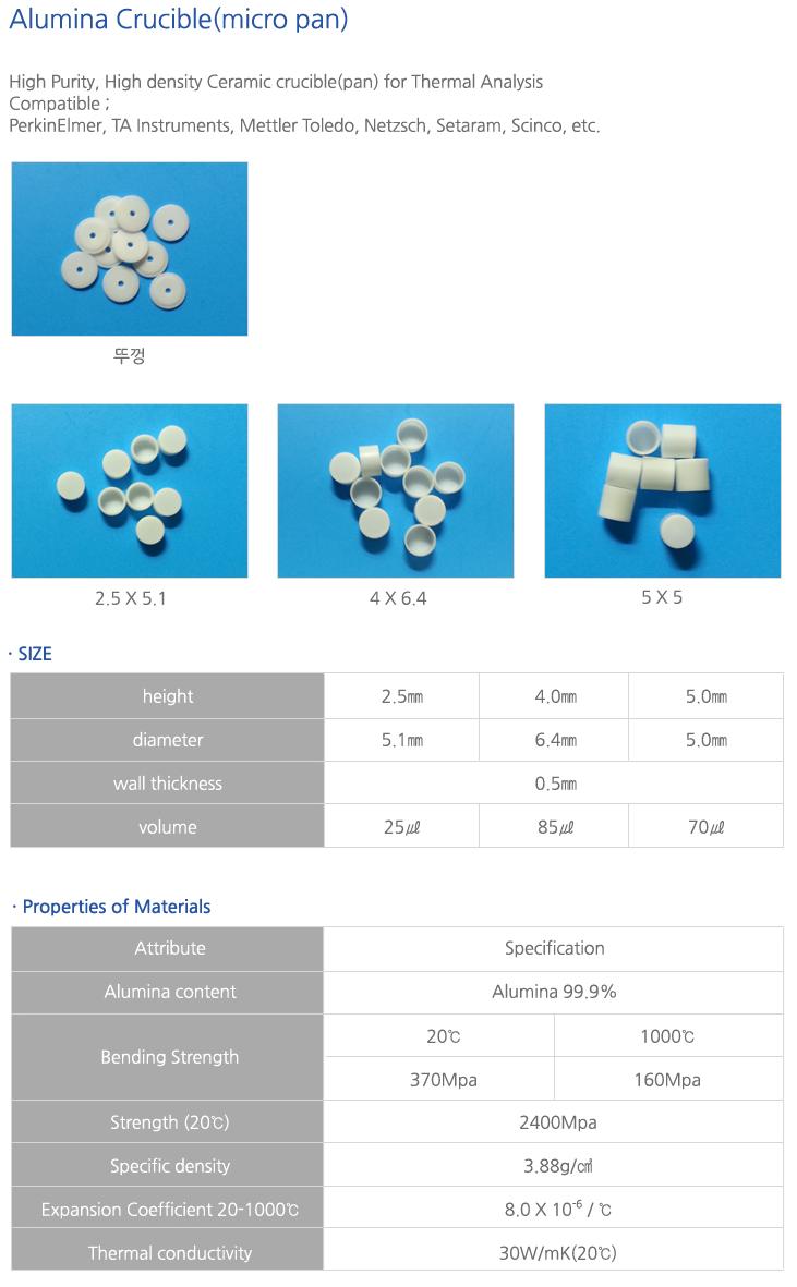 Alumina Crucible (Micro-Pan) by MIMCERAMICS - 코머신 판매자 소개 및 제품 소개