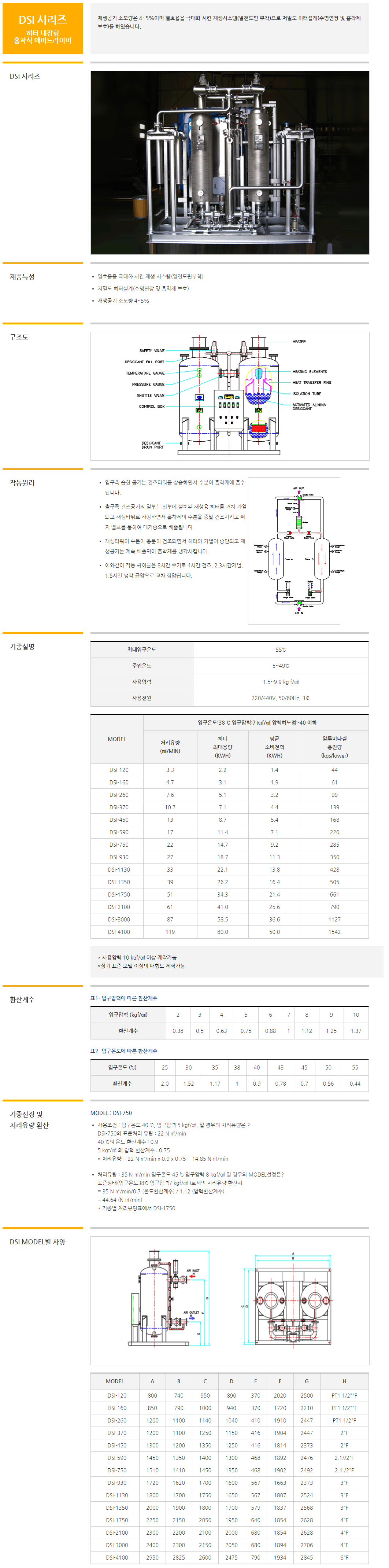 흡착식 Dryer DSI-120,DSI-160,DSI-260,DSI-370,DSI-450 by (주)세양기업 - 코머신 판매자 ...