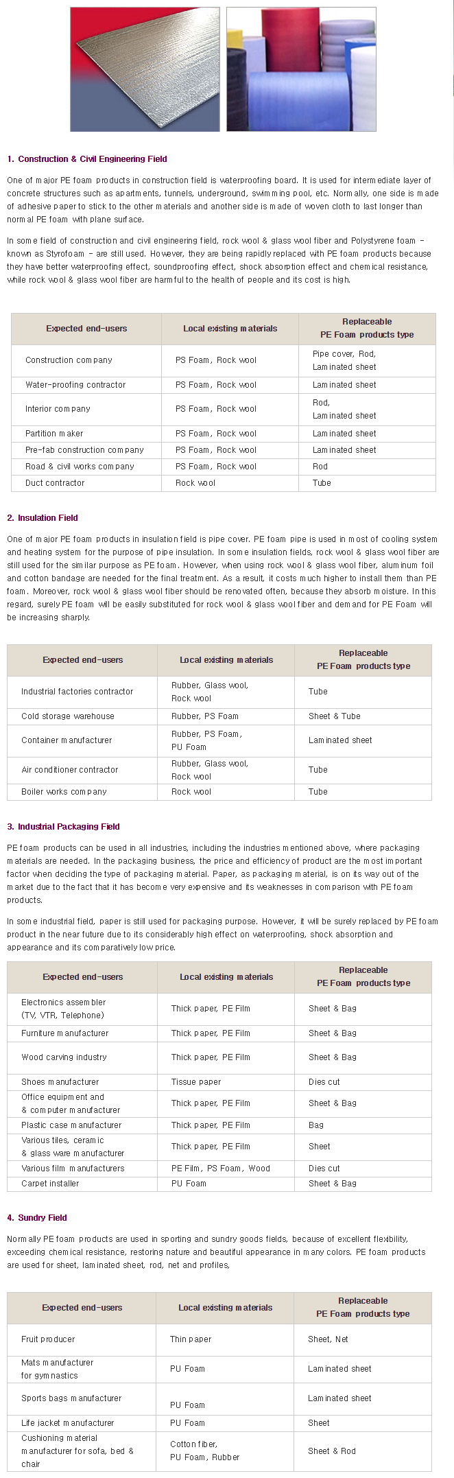 Non-cross linked PE by MECEN IPC - Komachine Supplier Profile and ...
