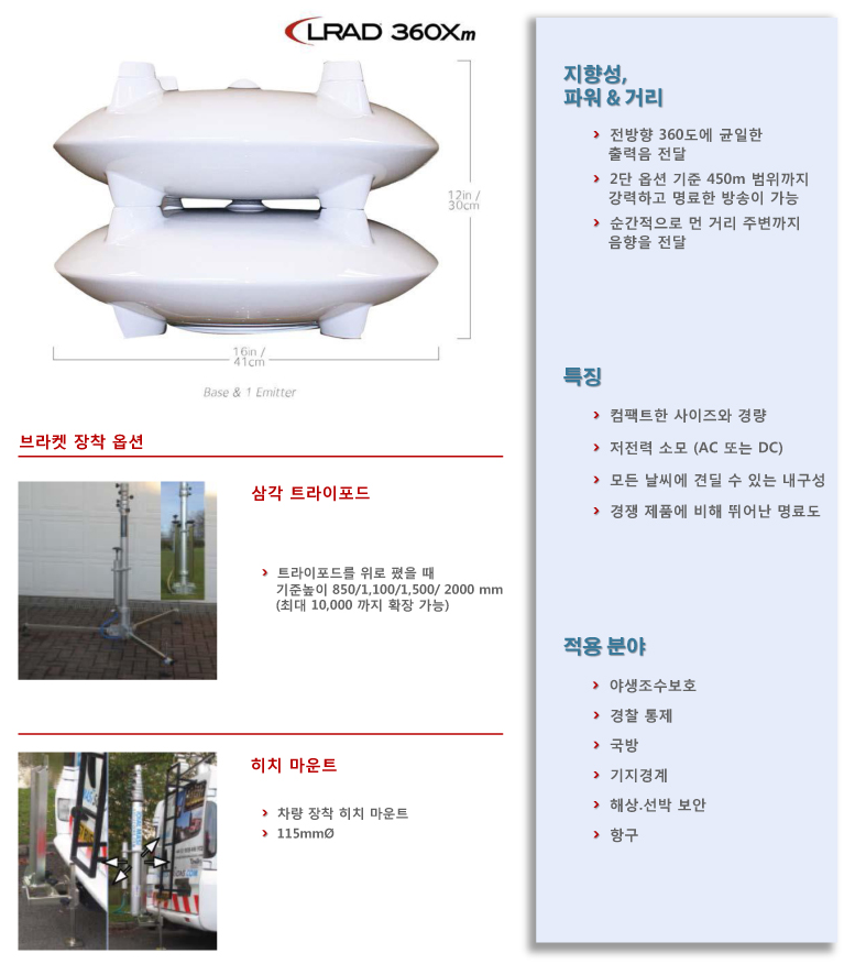 360˚ 360X,360X MINI by (주)루민비젼 - 코머신 판매자 소개 및 제품 소개