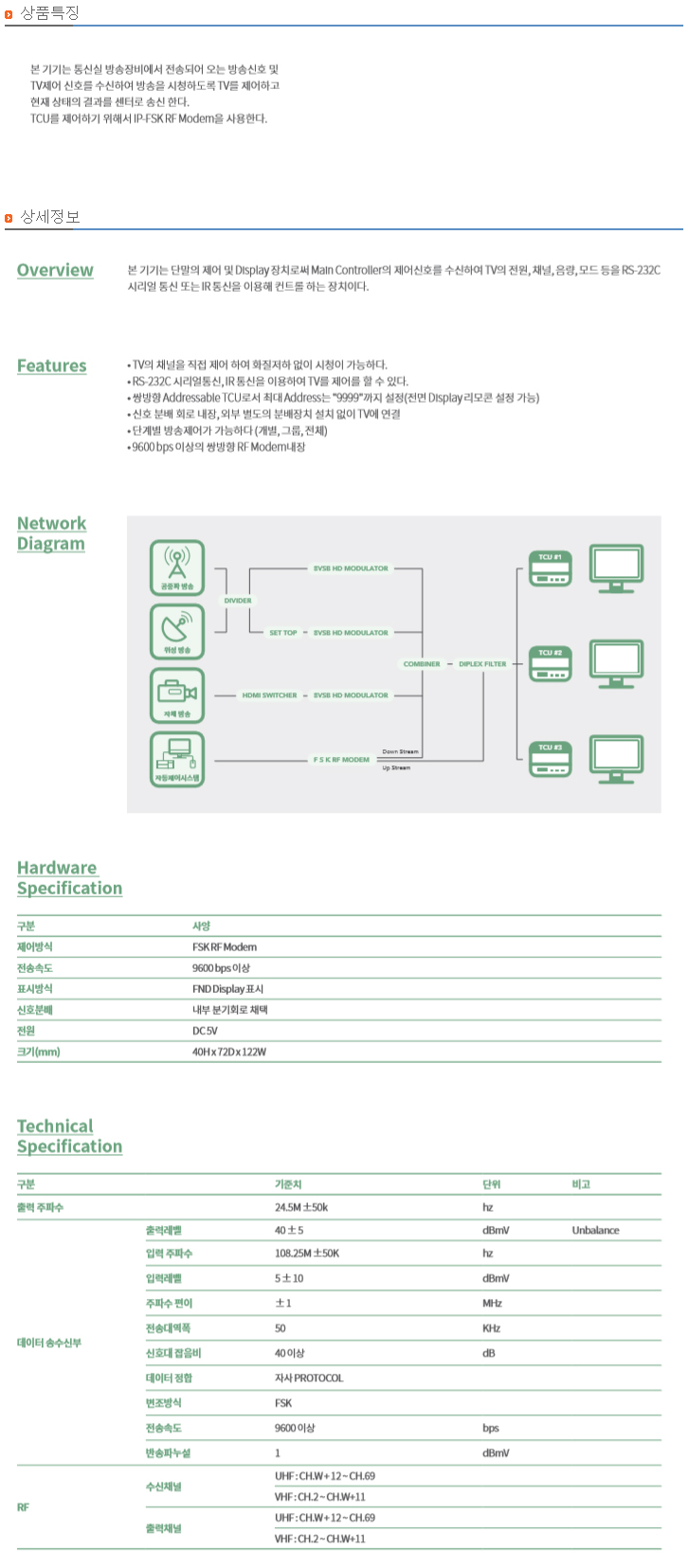 TV Control Unit (TCU)