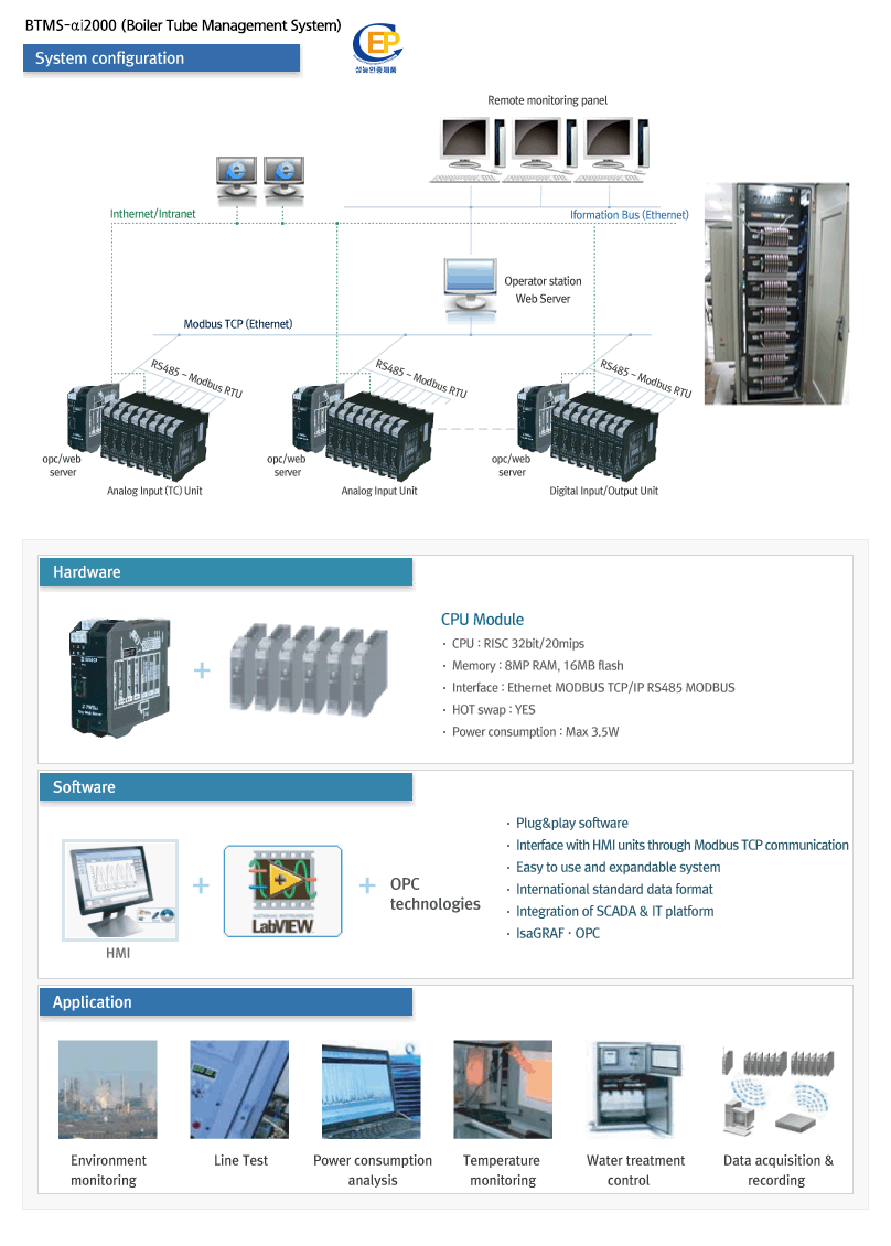 Boiler Tube Management System BTMS-αi2000 by Xeonet - Komachine ...