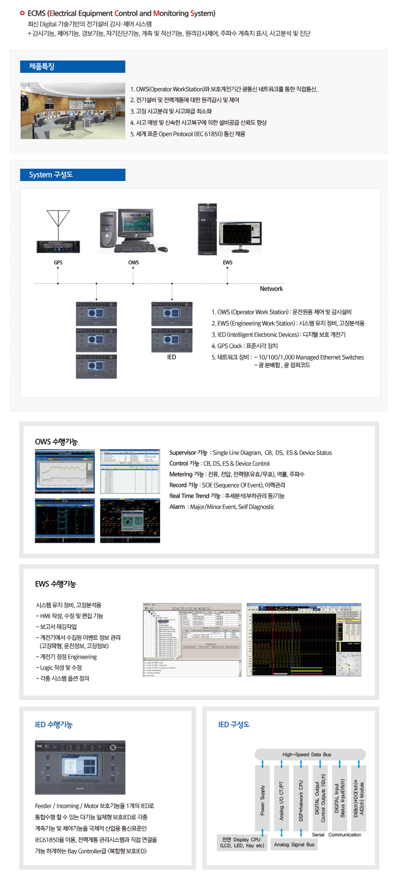 ECMS (Electrical Equipment Control and Monitoring System) by (주)지오네트 ...