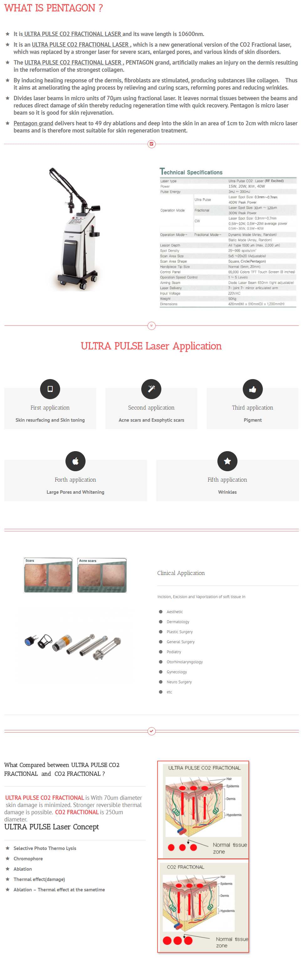 PENTAGON by 대주 메디테크 - 코머신 판매자 소개 및 제품 소개