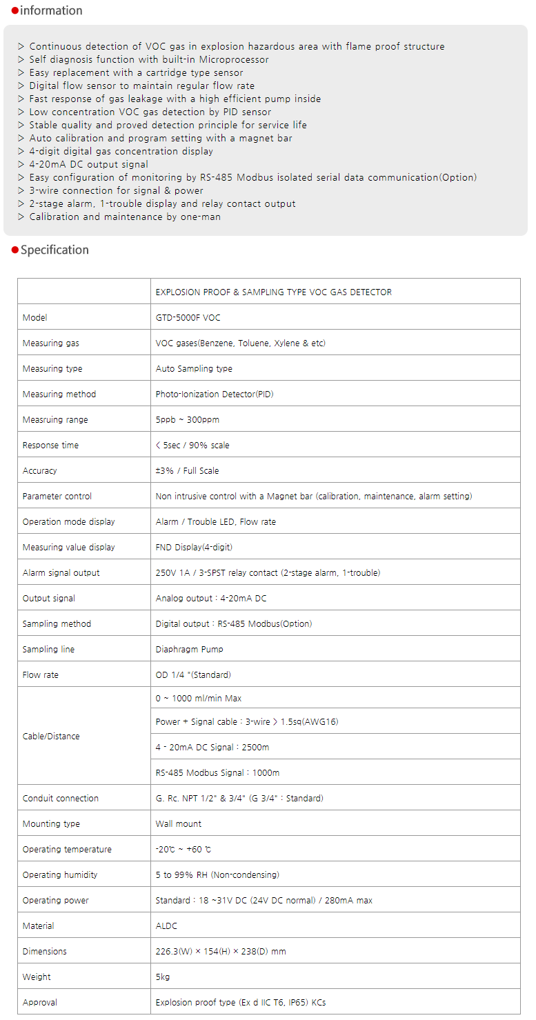Flame Proof Type Sampling VOC Gas Detector GTD-5000F VOC by GASTRON ...