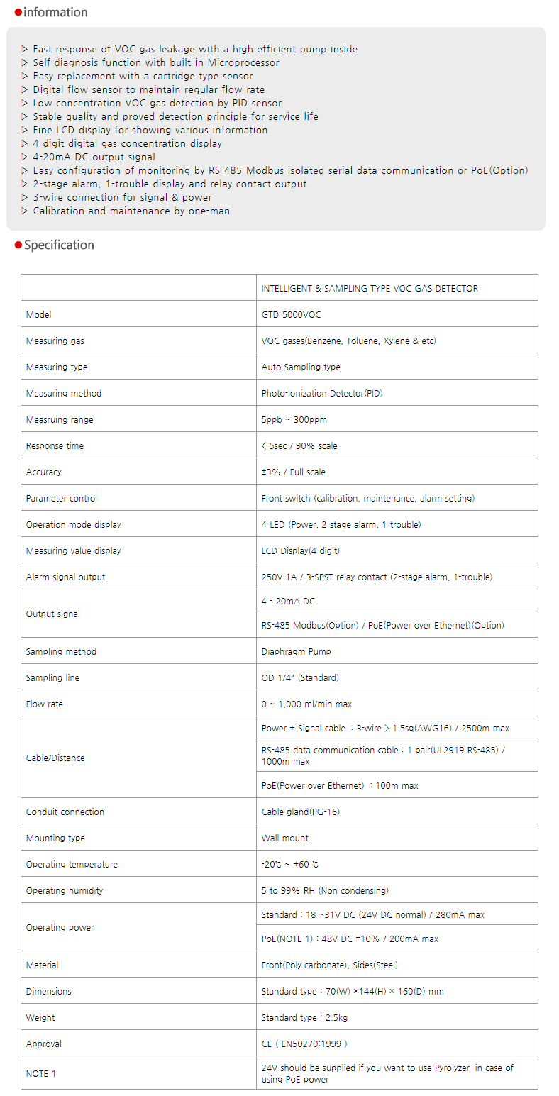 Intelligent & Sampling Type VOC Gas Detector