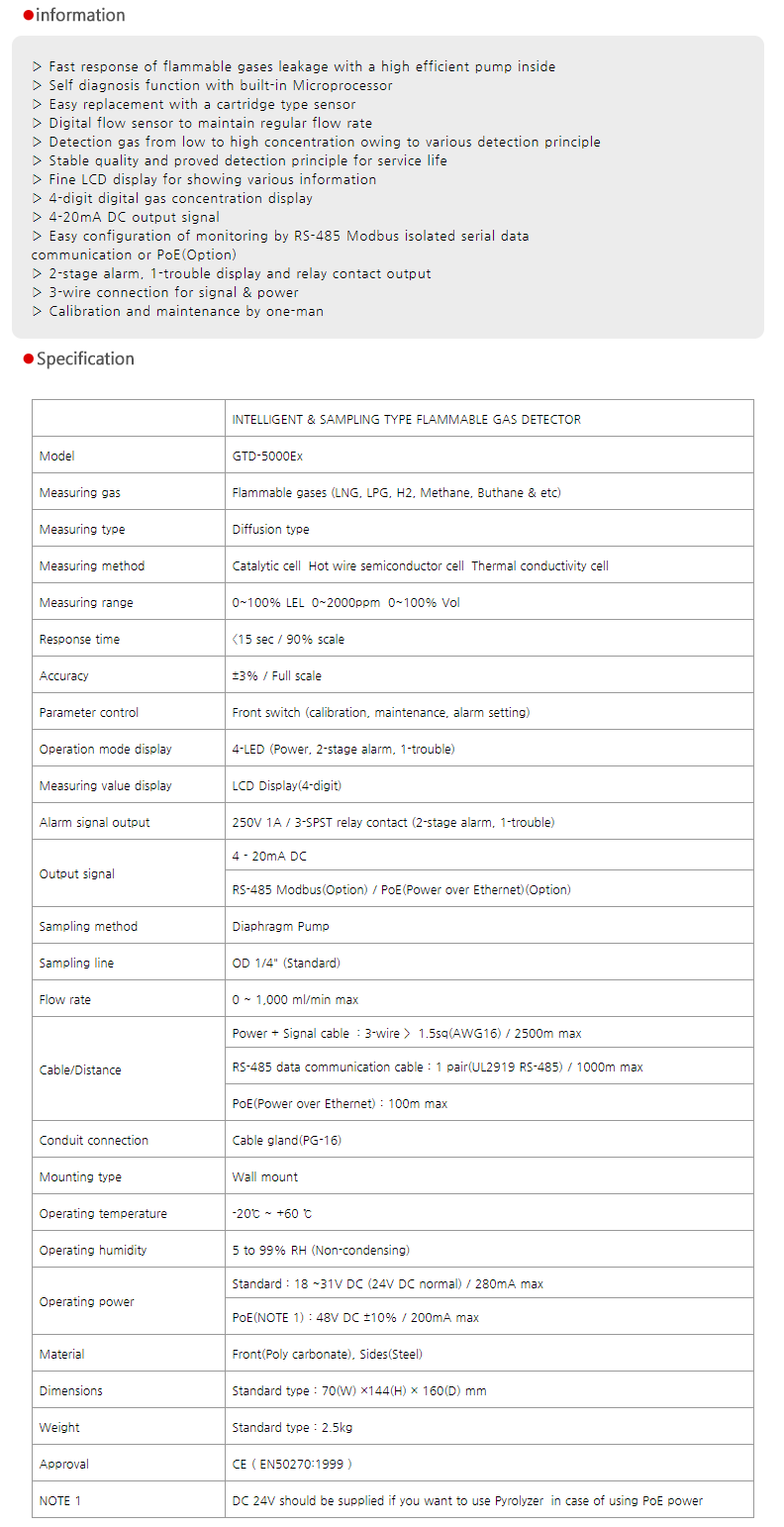 Sampling Flammable Gas Detector GTD-5000Ex by GASTRON - Komachine ...