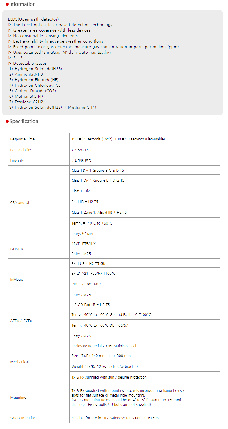 Laser Open Path Gas Detector by GASTRON - Komachine Supplier Profile ...