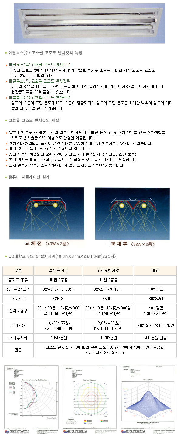 2등용 매입개방 MTL-R004 by 메탈룩스(주) - 코머신 판매자 소개 및 제품 소개