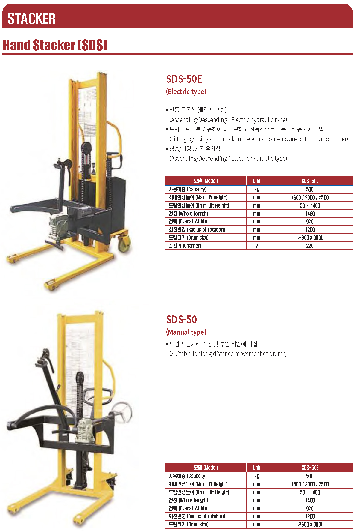 Stacker by Korea Crane Engineering(KCE) - Komachine Supplier Profile ...