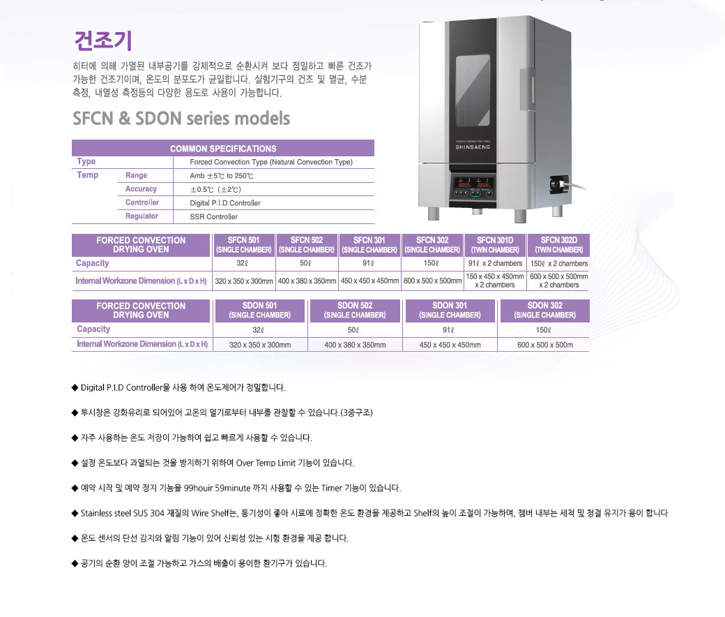 건조기 SFCN/SDON Series by (주)신생 - 코머신 판매자 소개 및 제품 소개