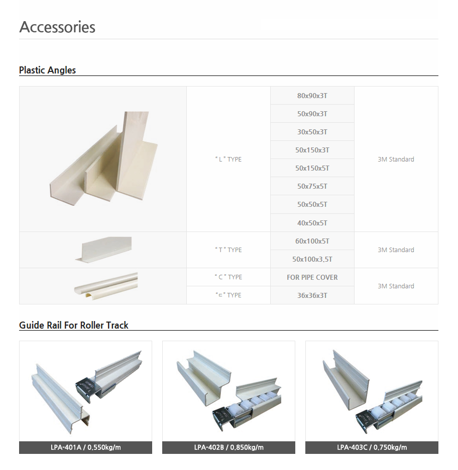 Plastic Angles / Guide rail