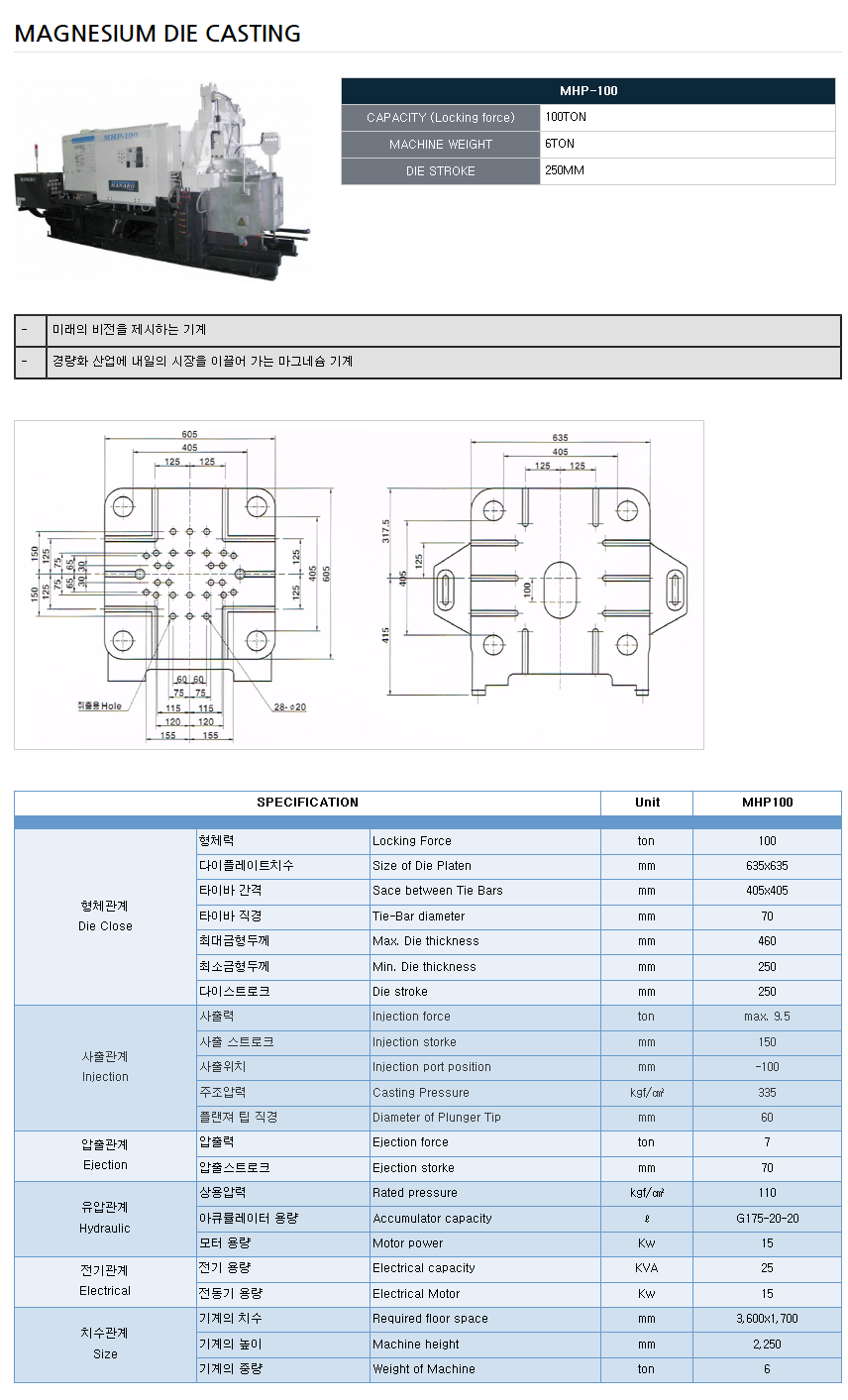 MHP-100 by 하나로엔지니어링 - 코머신 판매자 소개 및 제품 소개