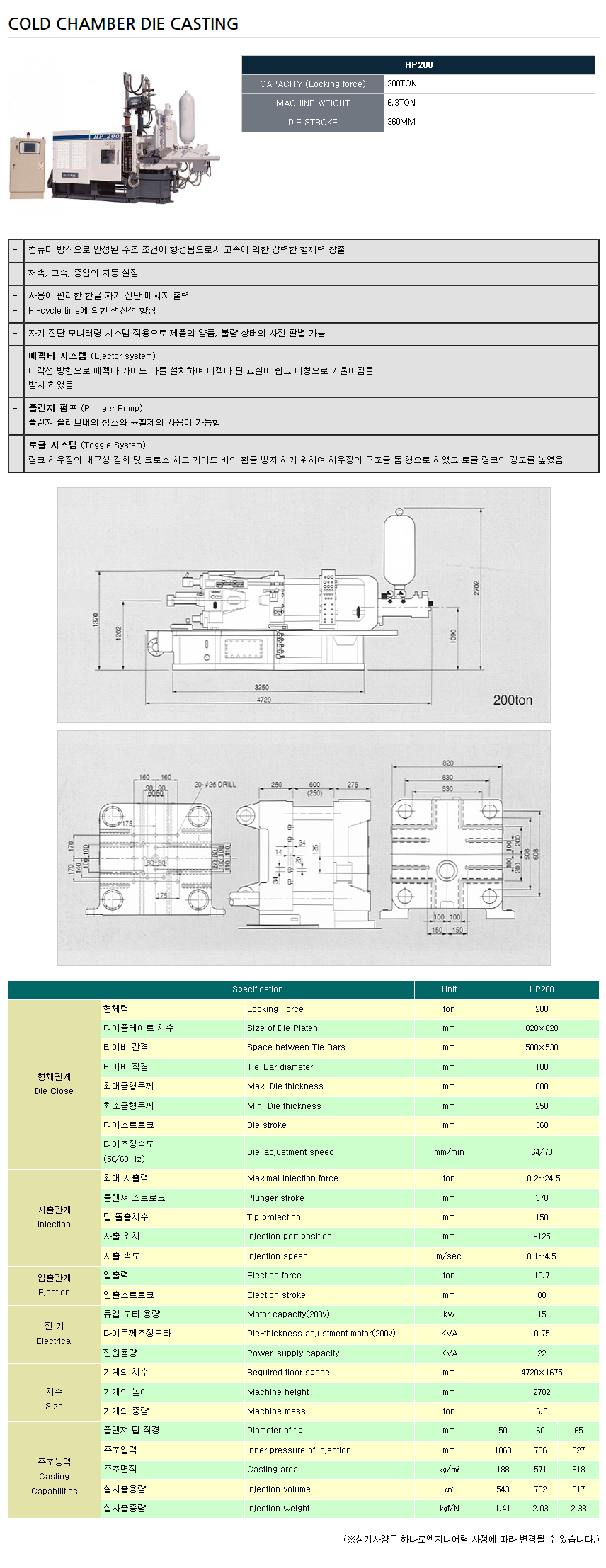 HP200 by 하나로엔지니어링 - 코머신 판매자 소개 및 제품 소개