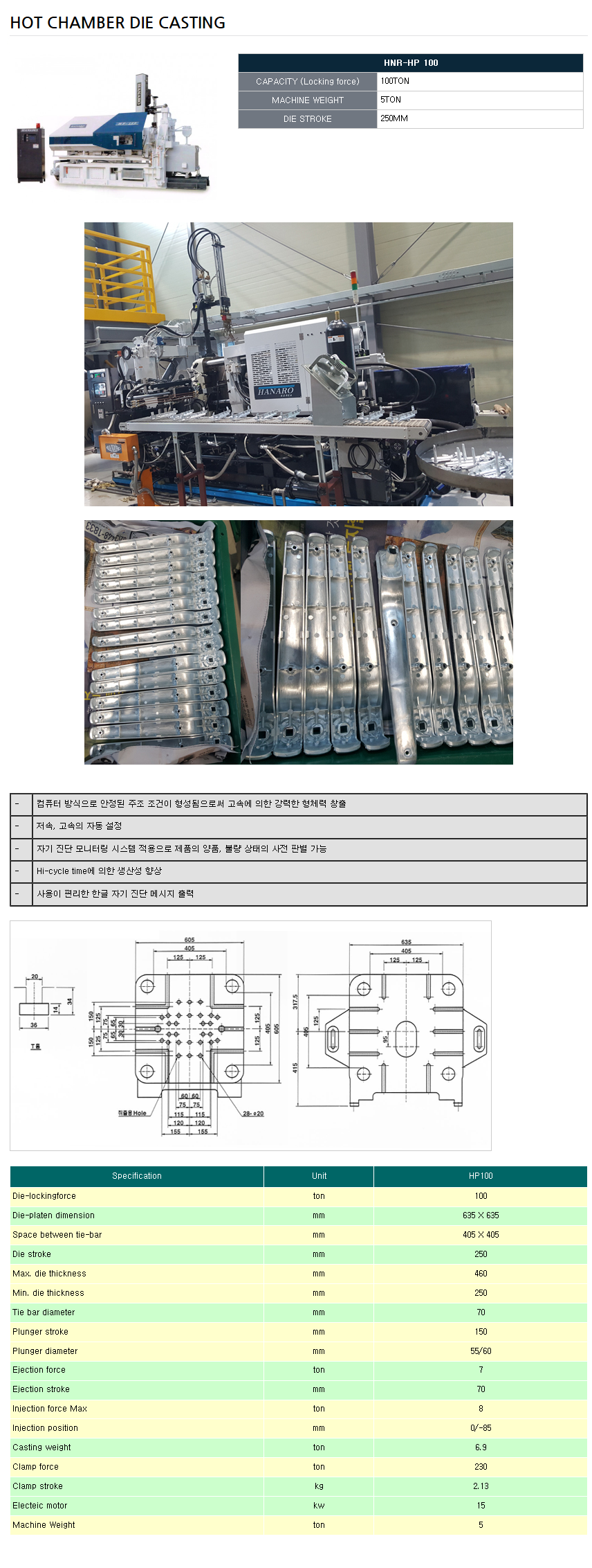 HNR-HP 100 by 하나로엔지니어링 - 코머신 판매자 소개 및 제품 소개