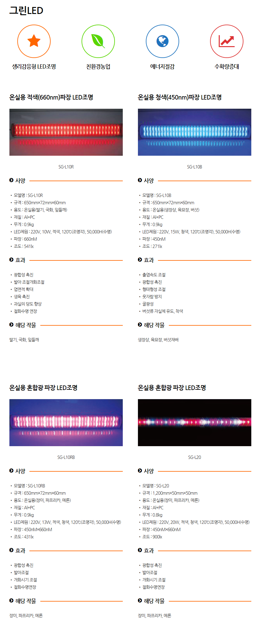 그린LED SG-Series by (주)신안그린테크 - 코머신 판매자 소개 및 제품 소개
