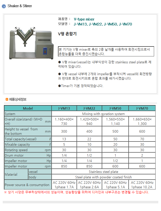 V형 혼합기 J-VM Series by JISICO - Komachine Supplier Profile and Product List