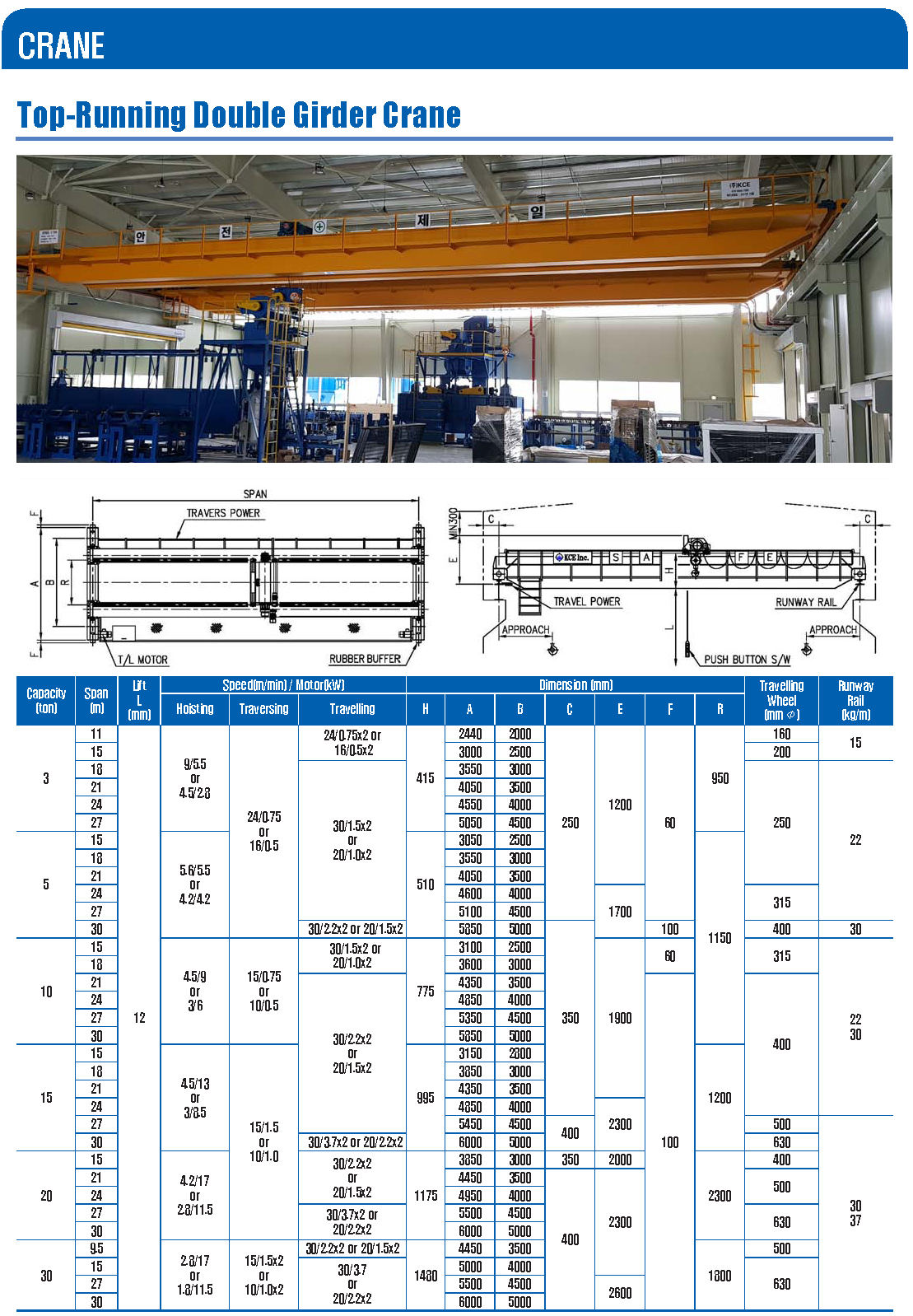 크레인 by 케이씨이크레인(주) - 코머신 판매자 소개 및 제품 소개
