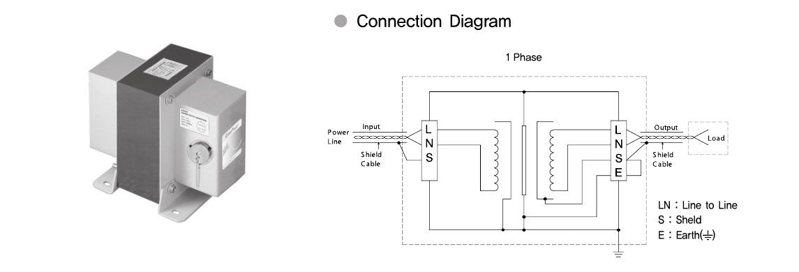 1Phase Noise Cut Transformer (Connector type) WYNC22-300C,WYNC22-500C ...