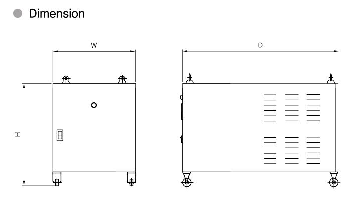 3Phase Noise Cut Transformer (Caseing type) WY3NC22C-3KT,WY3NC22C-5KT ...