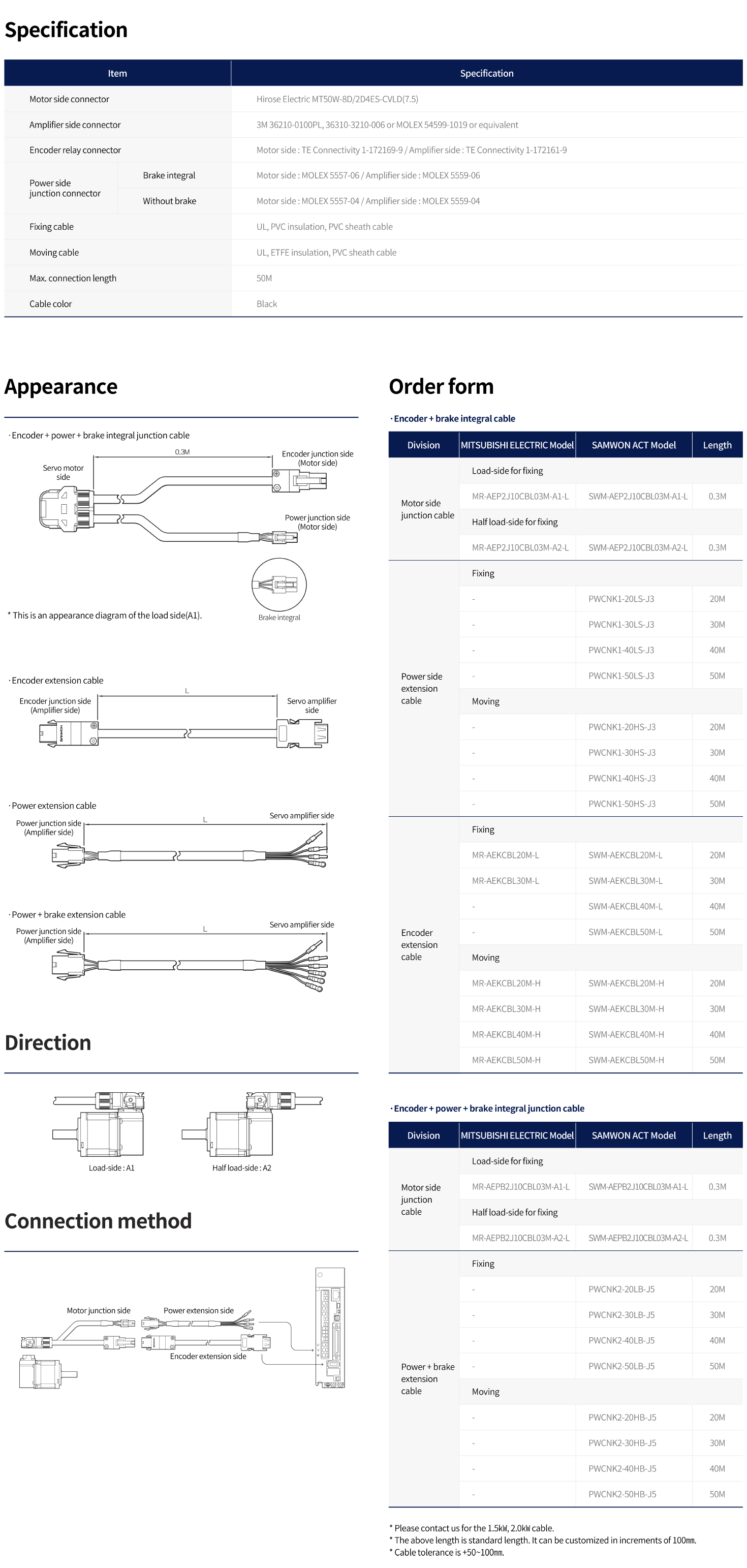 J5 HK-KT 2-branch type relay, extension cable (MITSUBISHI J5/J4 Servo ...