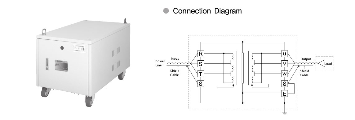 3Phase Noise Cut Transformer (Caseing type) WY3NC22C-3KT,WY3NC22C-5KT ...