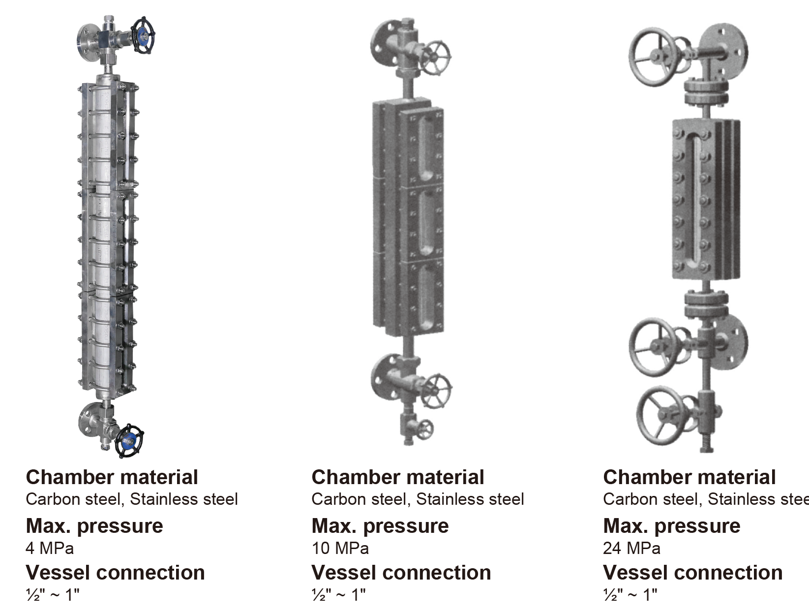 Transparent Type Level Gauge L200,L210,L220 by WISE CONTROL - Komachine ...