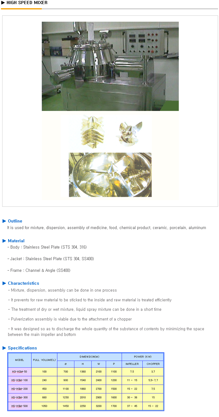 High Speed Mixer HS-HSM-Series by HANSUNG F&C - Komachine Supplier ...