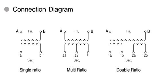 Voltage Transformer (VT type) W12V2A,W12V2B by WOONYOUNG - Komachine ...