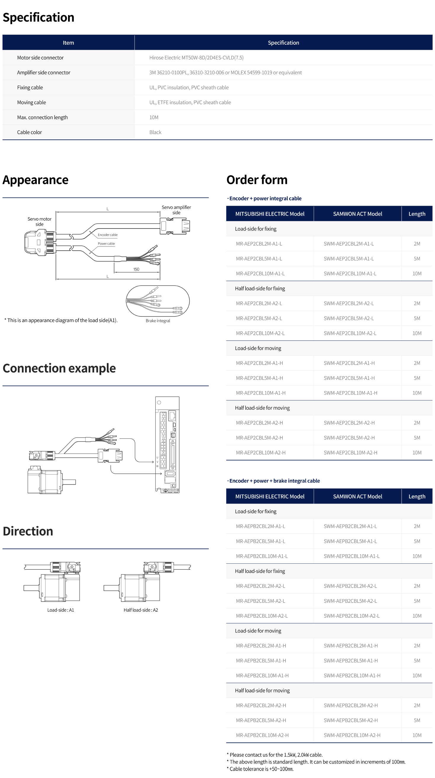 J5 HK-KT 2-branch type direct cable (MITSUBISHI J5/J4 Servo Cable) by ...