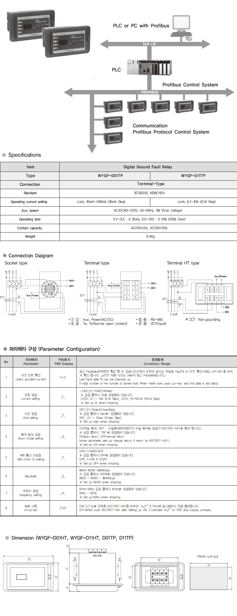 Ground Fault Relay (Digital-1ch type) WYGF-D01TP,WYGF-D11TP by ...