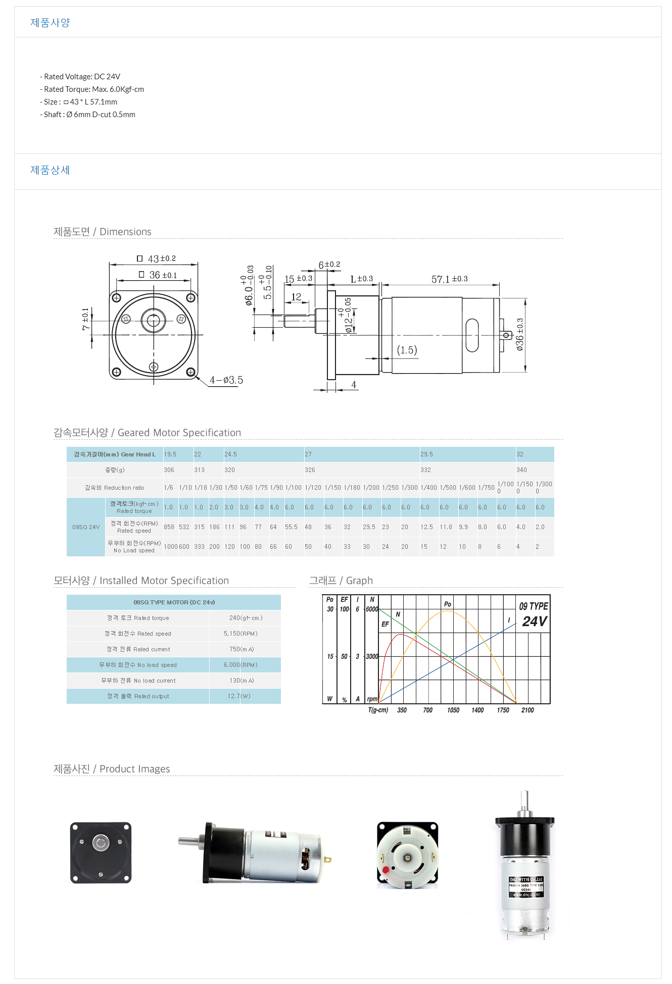 Spur Geared Motor RB-35GM by D&J WITH - Komachine Supplier Profile and ...