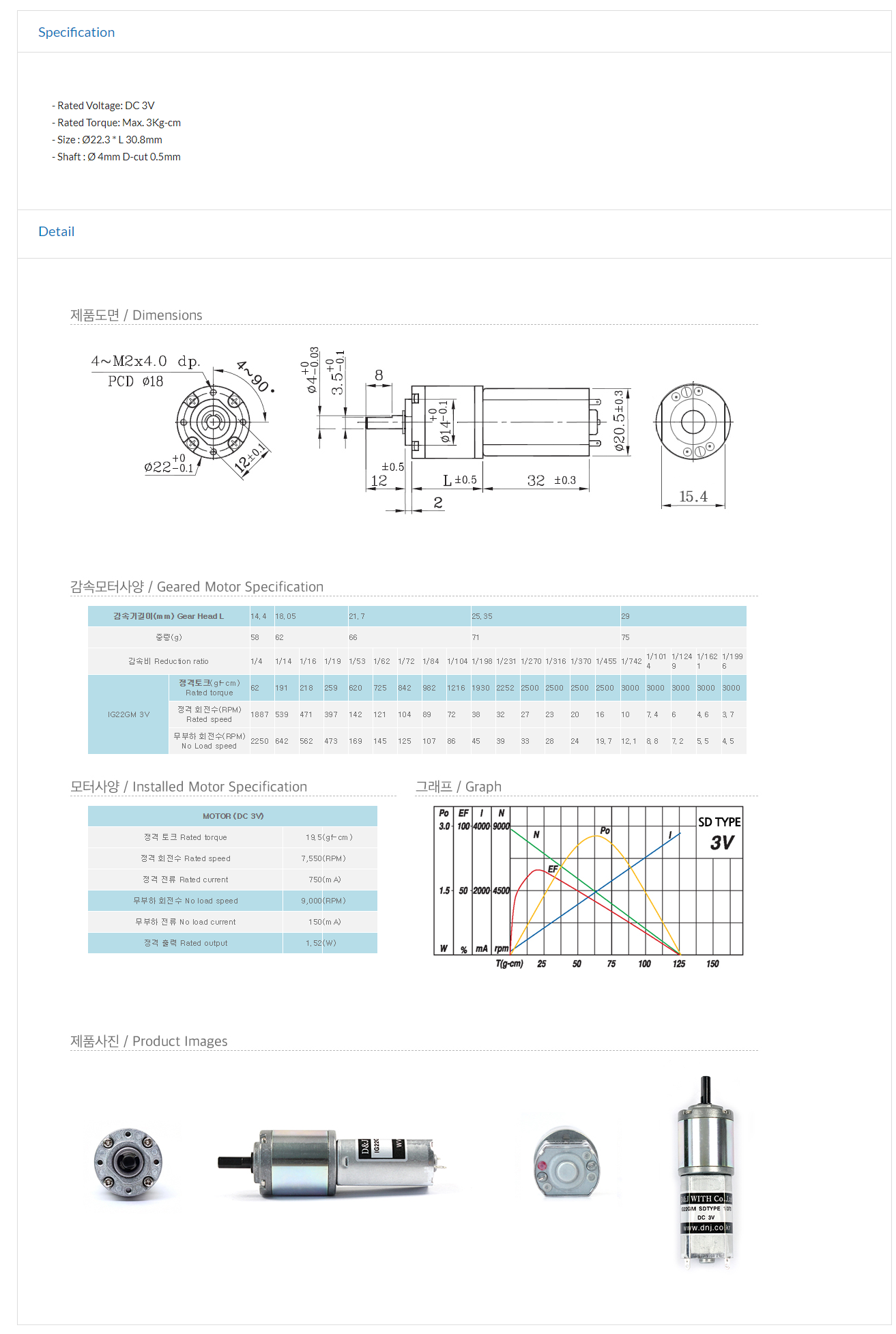 Planetary Geared Motor IG-22GM by D&J WITH - Komachine Supplier Profile ...