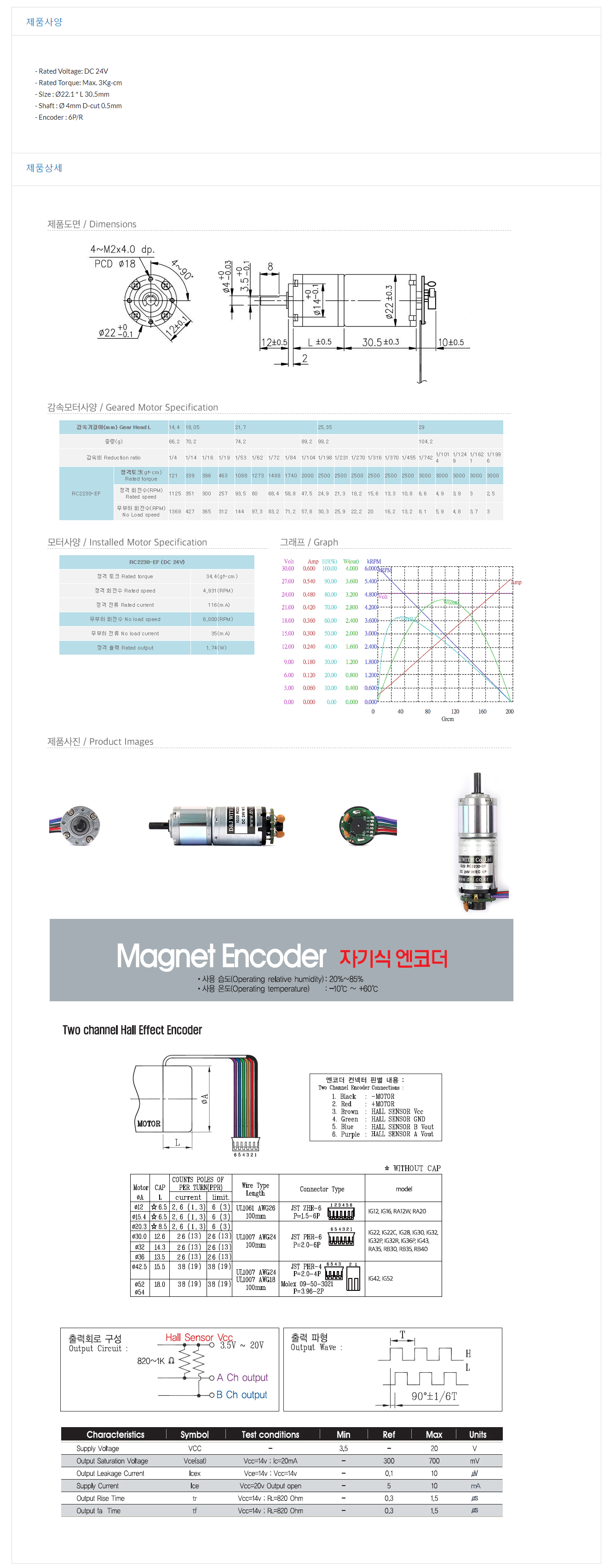엔코더 결합형 유성기어 감속모터 IG-22GM by (주)디엔지위드 - 코머신 판매자 소개 및 제품 소개